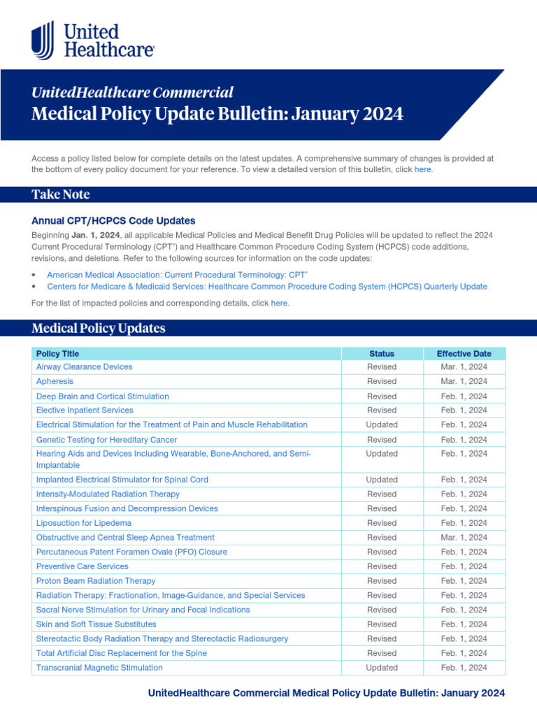 Medical Policy Update Bulletin January 2024 | PDF