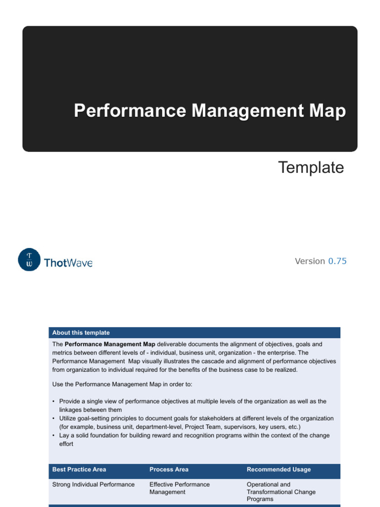 Performance Management Map-1522541013561 | PDF | Goal | Performance ...