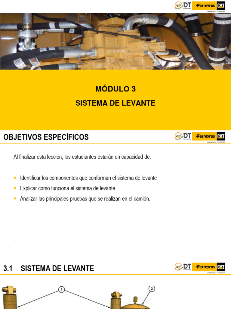 Modulo 3 - Sistema de Levante | PDF