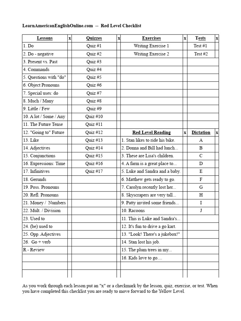 Red Level Checklist | PDF