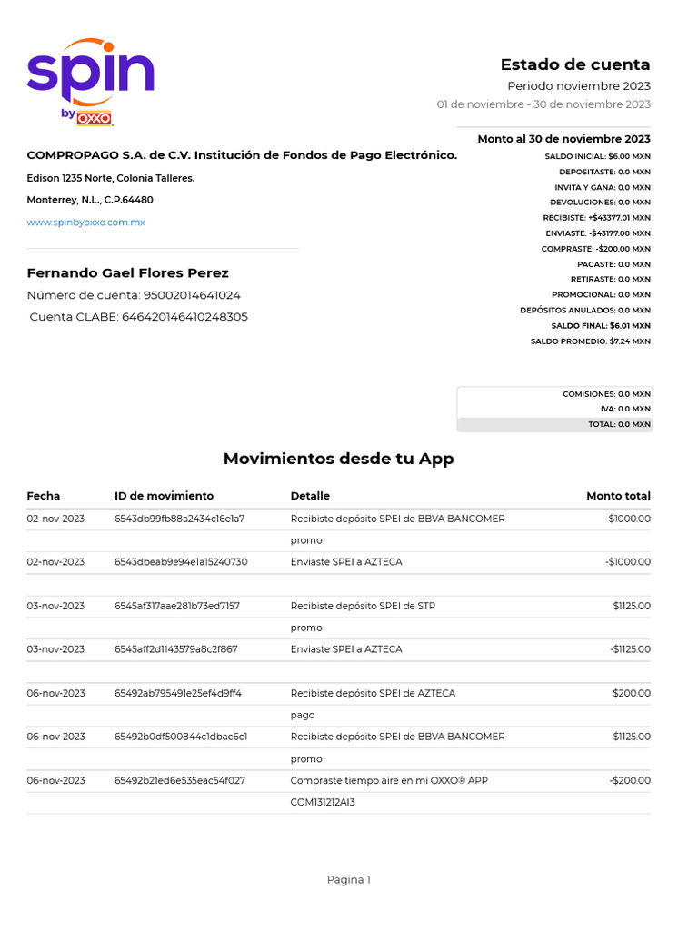 Caratula Edo de Cuenta | PDF