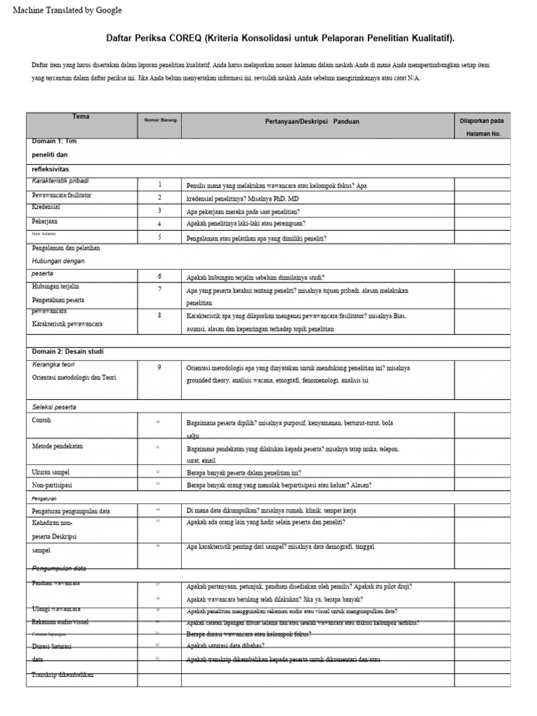 Lampiran-ISSM COREQ Checklist | PDF