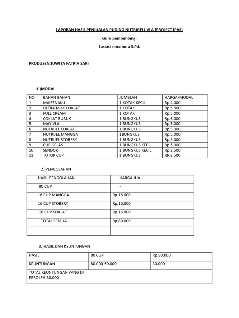 Laporan Hasil Penjualan Puding Nutrigell Vla | PDF