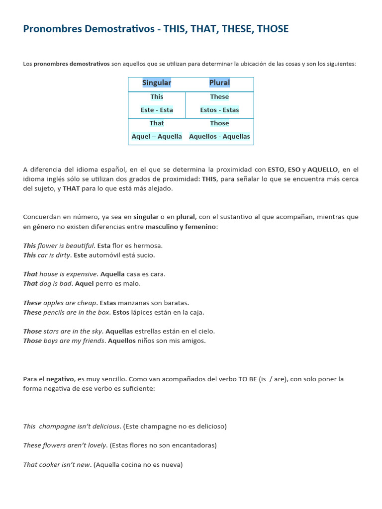 Pronombres Demostrativos | PDF | Lingüística | Gramática