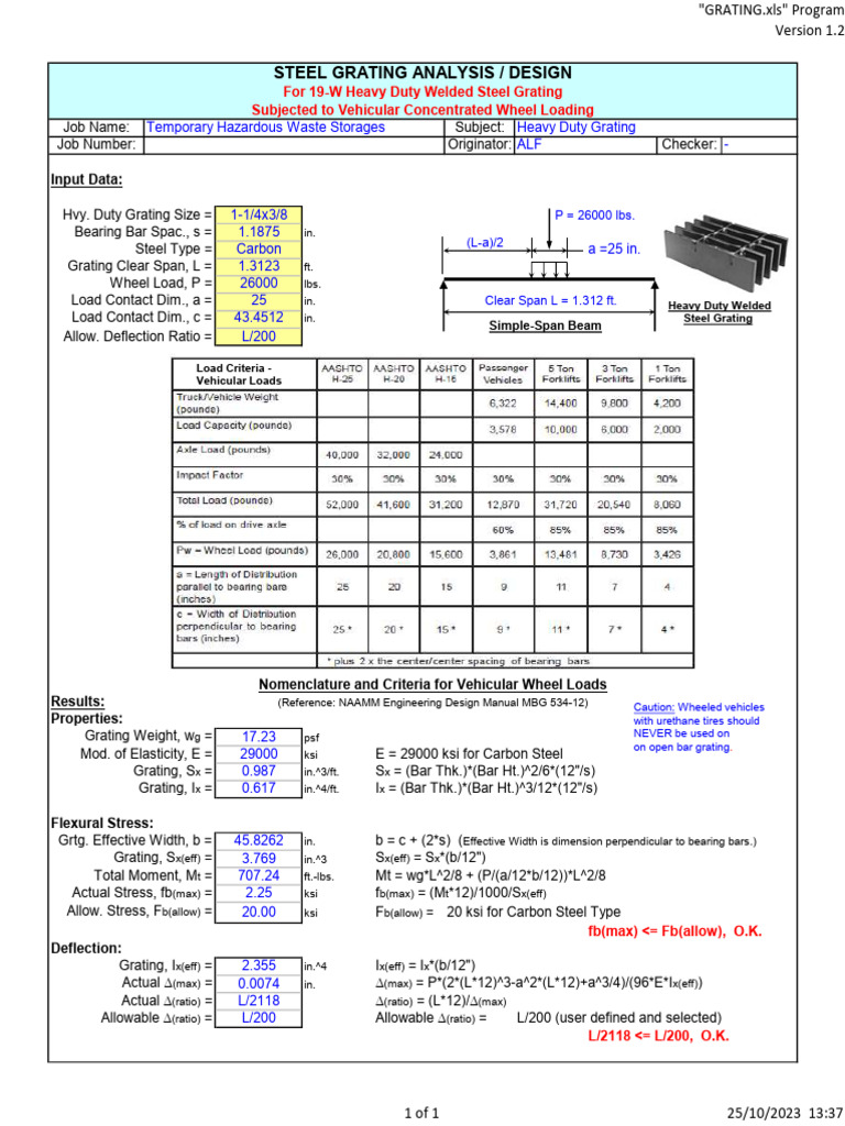 Heavy Duty Grating Calculation | PDF