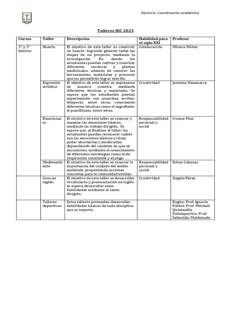 Tabla-talleres-JEC-final | PDF