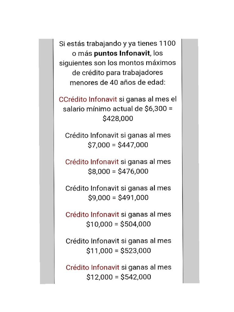 Tabla Infonavit | PDF