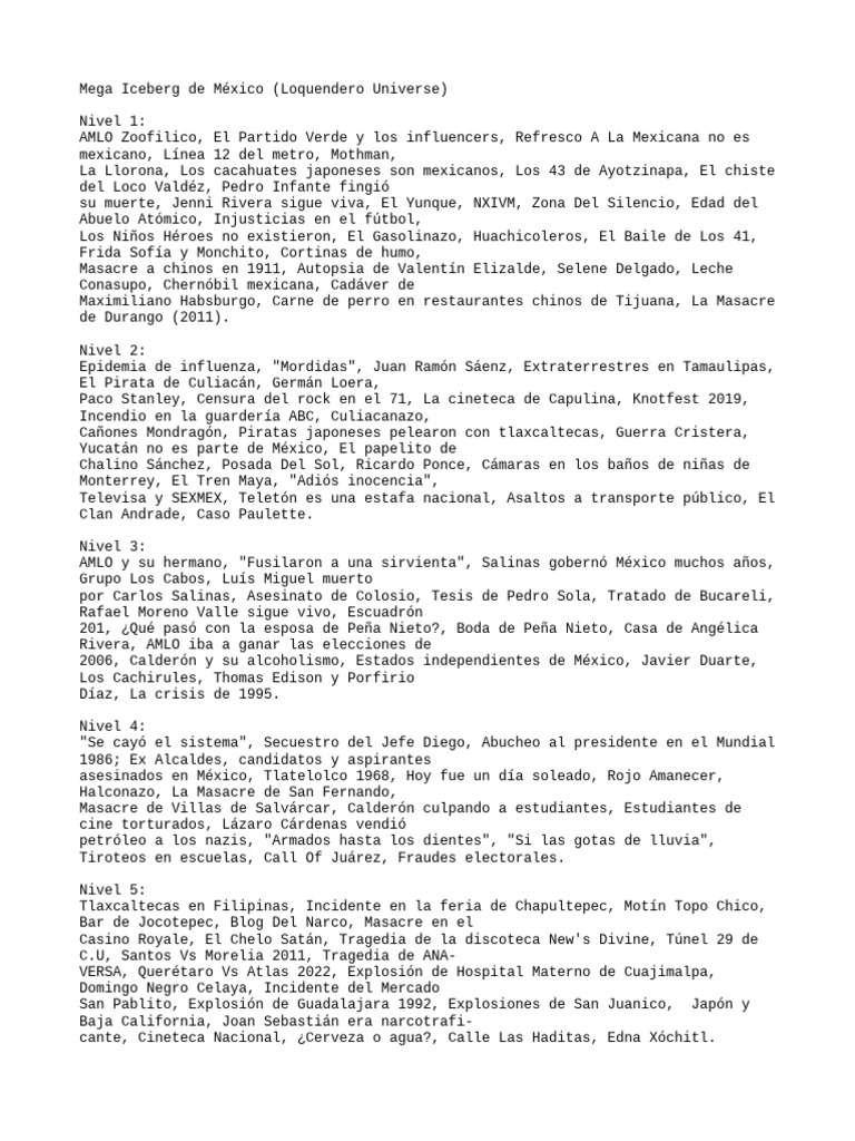 Mega Iceberg De México Pdf