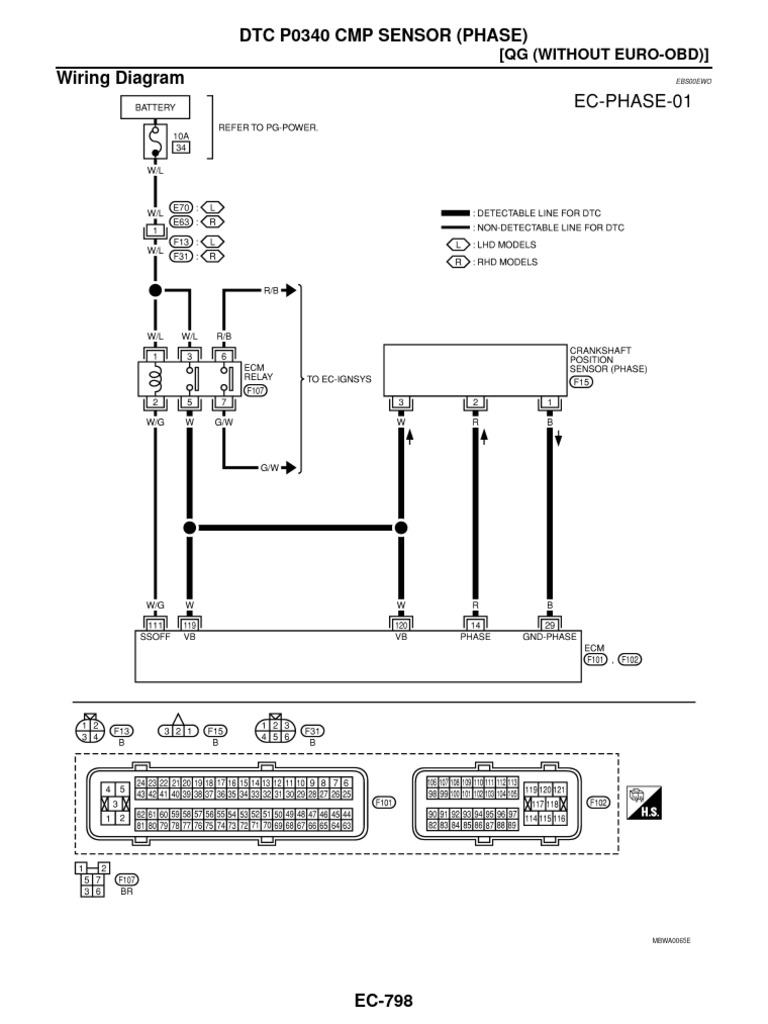 DTC P0340 CMP Sensor (Phase) Wiring Diagram: (QG (Without Euro-Obd) ) | PDF