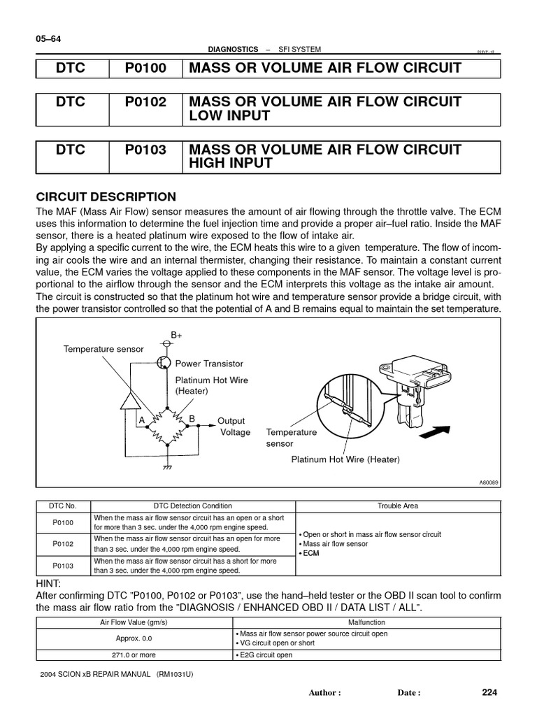 MAF Sensor DTCs and Diagnostics Guide | PDF | Machines | Electrical ...