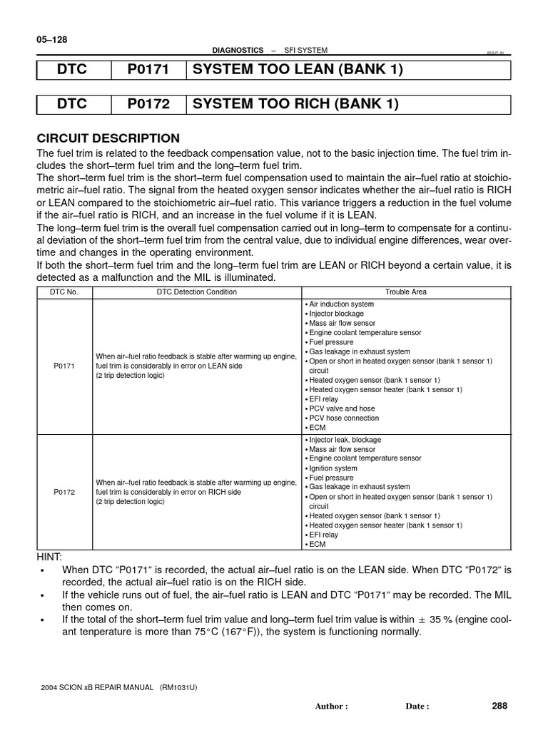 System Too Rich Lean | PDF