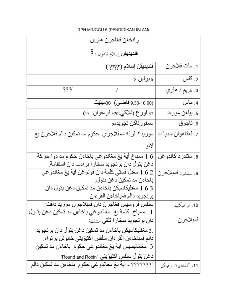 RPH - Mad Tamkin (Online) | PDF RPH - Mad Tamkin (Online) | PDF
