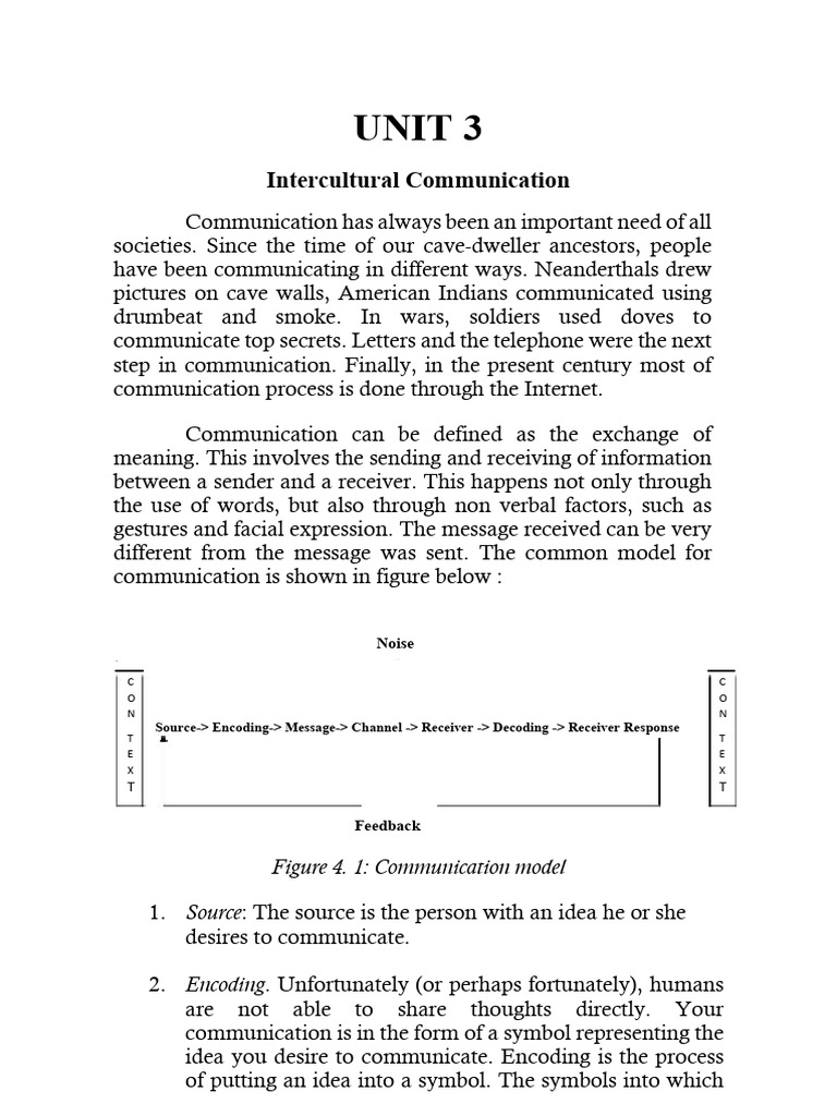 Ccu Module Intercultural Communication Meeting 4 | PDF | Communication | Nonverbal Communication