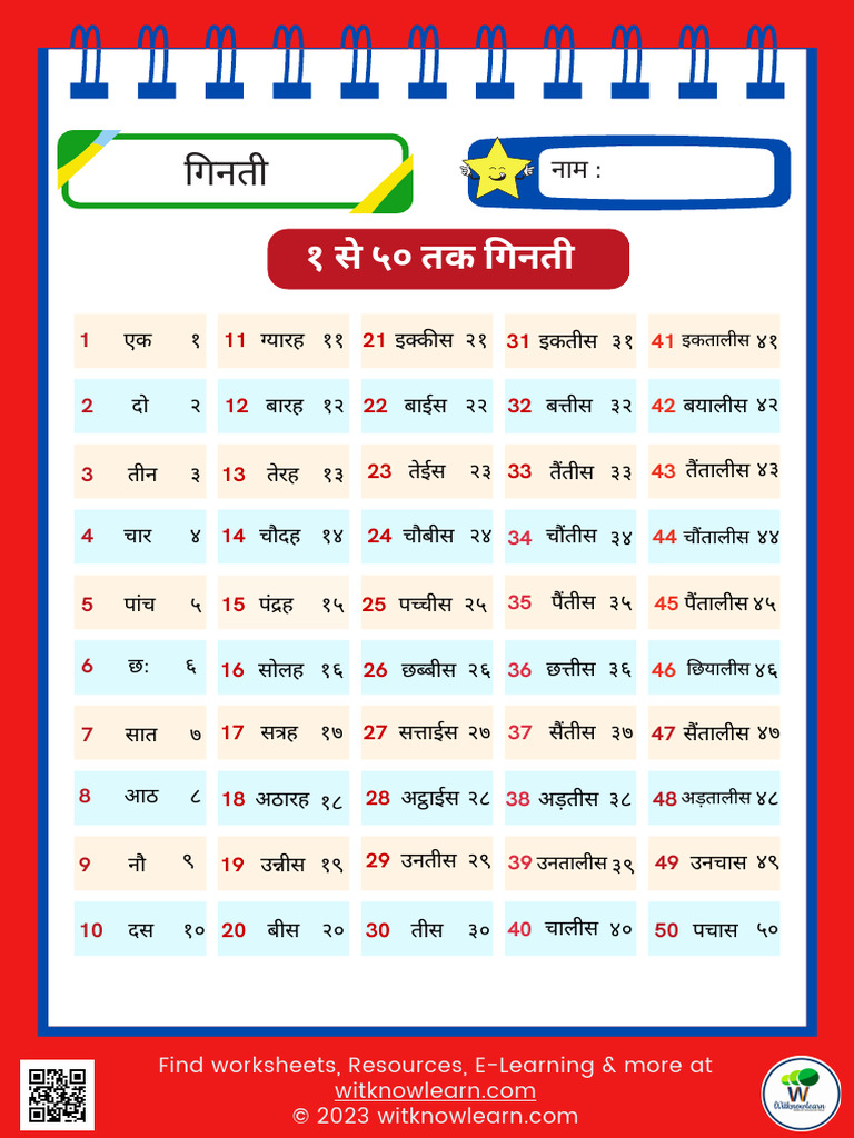 Fun and Interactive Hindi Counting Numbers Worksheet For Class 2-0-2023 ...