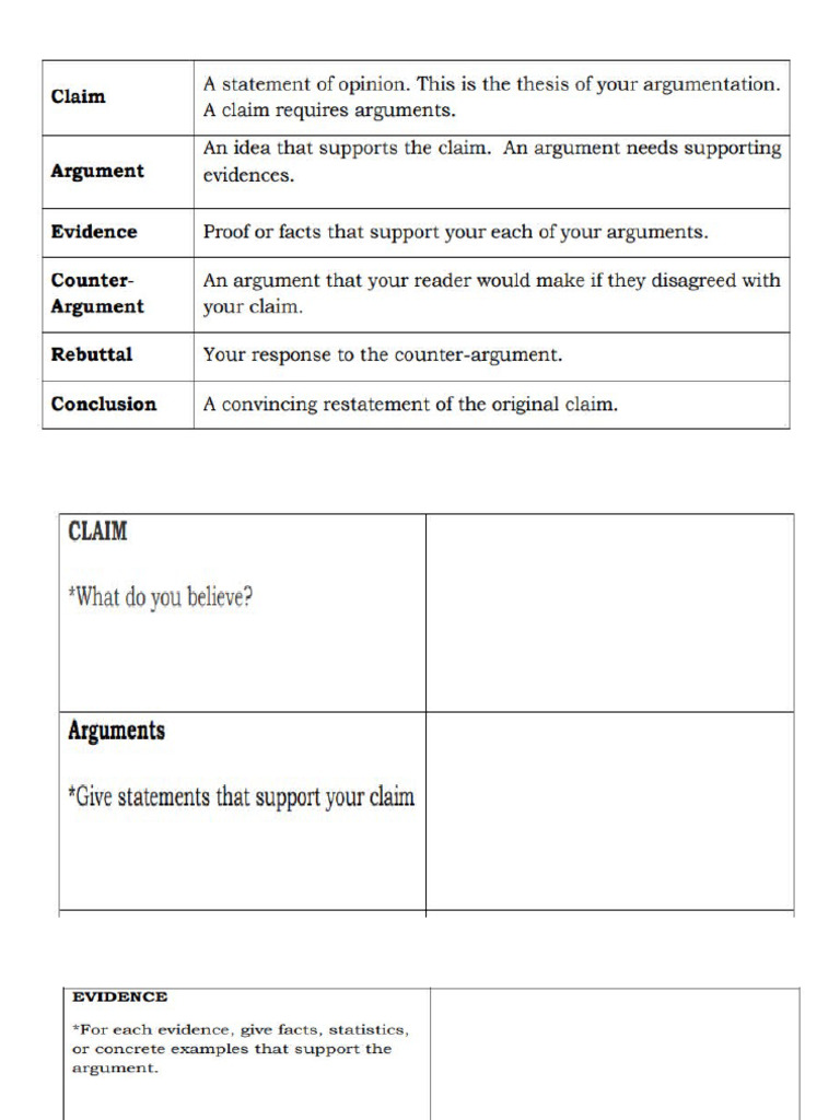 Essential Parts of Argumentative Essay | PDF