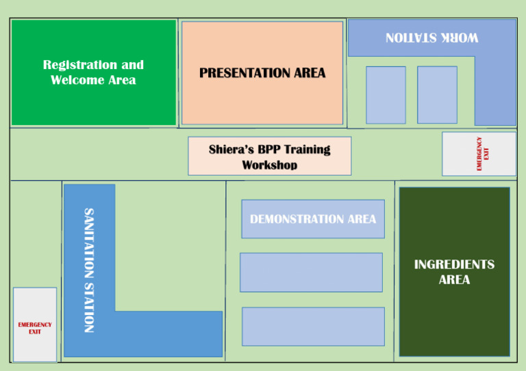 BPP Training Workshop Layout | PDF