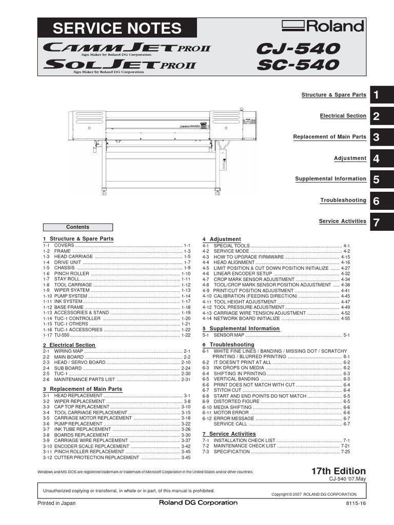 Roland Sc540 Service Manual | PDF | Electricity | Electrical Engineering