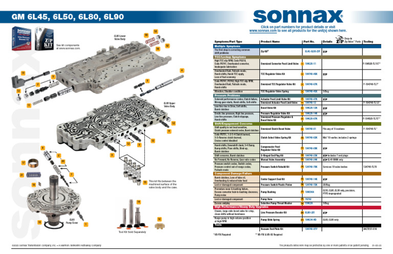 GM 6L45, 6L50, 6L80, 6L90: Click On Part Numbers For Product Details or ...