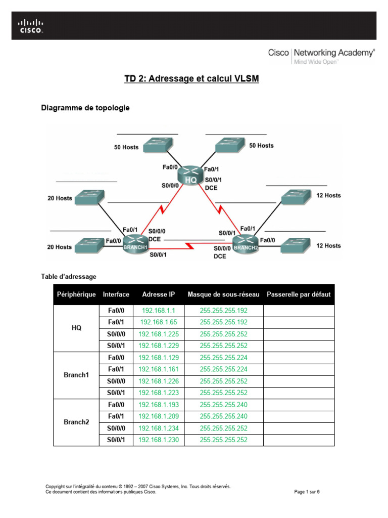 TD2 VLSM (Ajwiba) | PDF