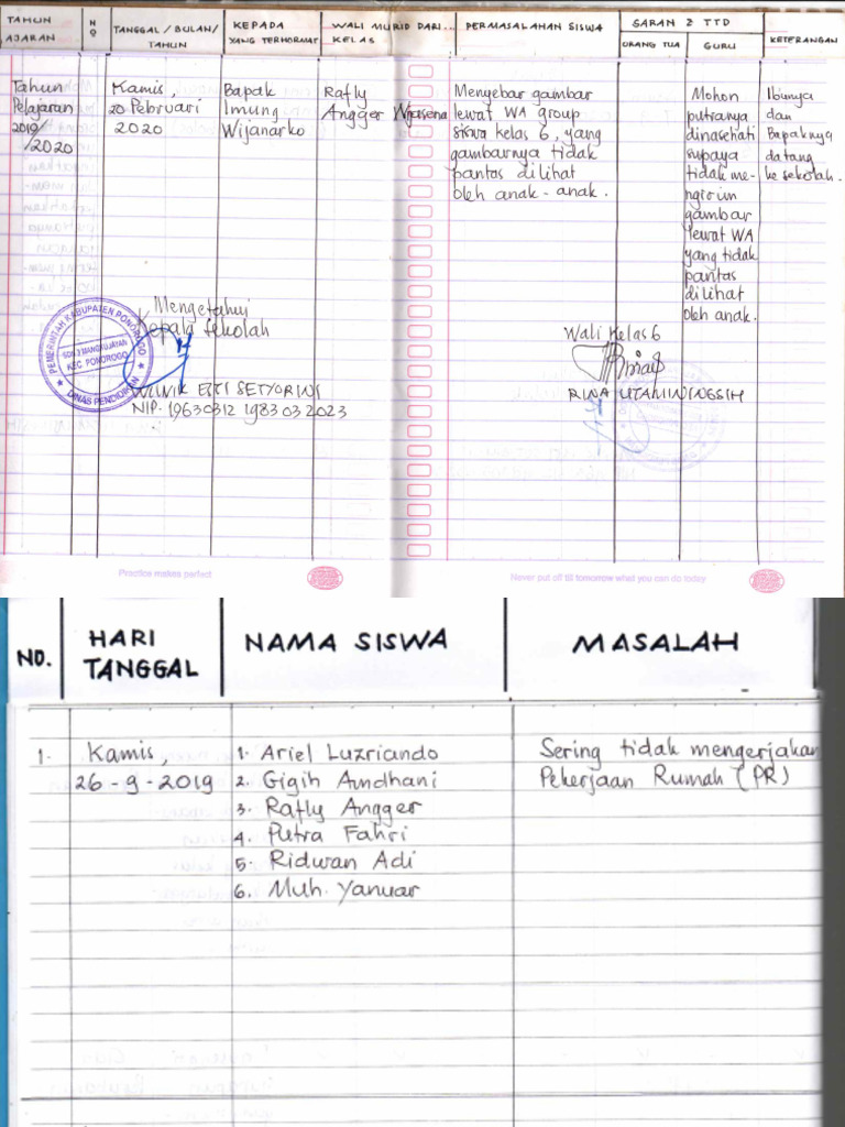 Dokumen Program Layanan BK Dalam Bidang Pengembangan Pribadi, Sosial ...