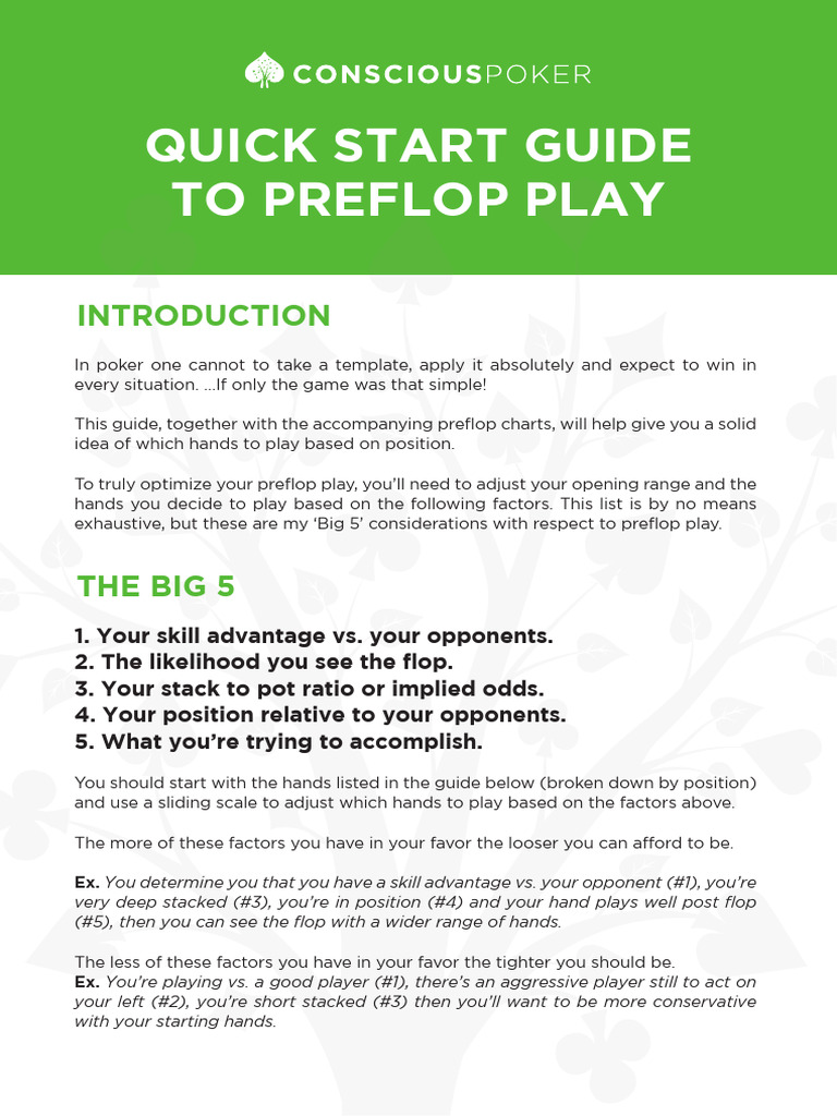 Preflop Mastery Guide | PDF