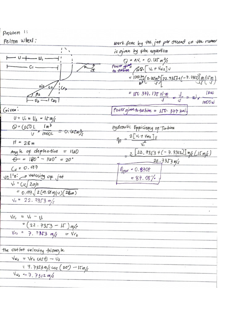 ME Lab Solution | PDF