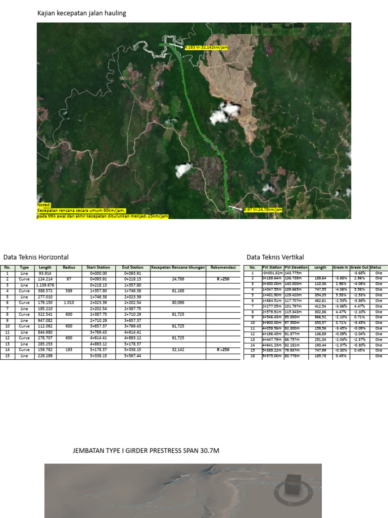 Hauling Road Speed Analysis | PDF