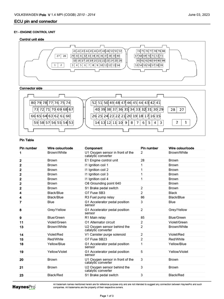 Ecu Pinout | PDF