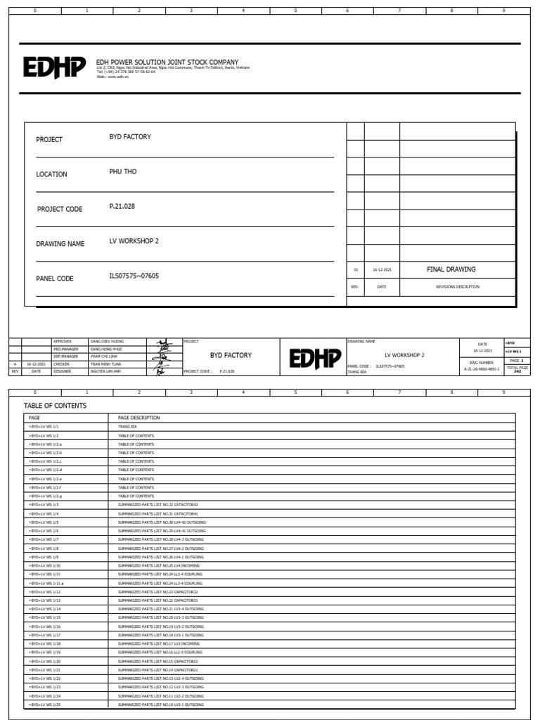 P.21.028 NHÀ MÁY BYD - PHÚ THỌ-T2 | PDF | Electricity | Electrical Engineering