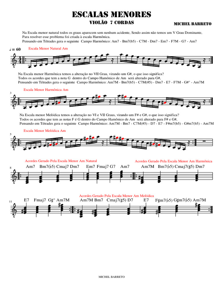 Escalas Menores | PDF