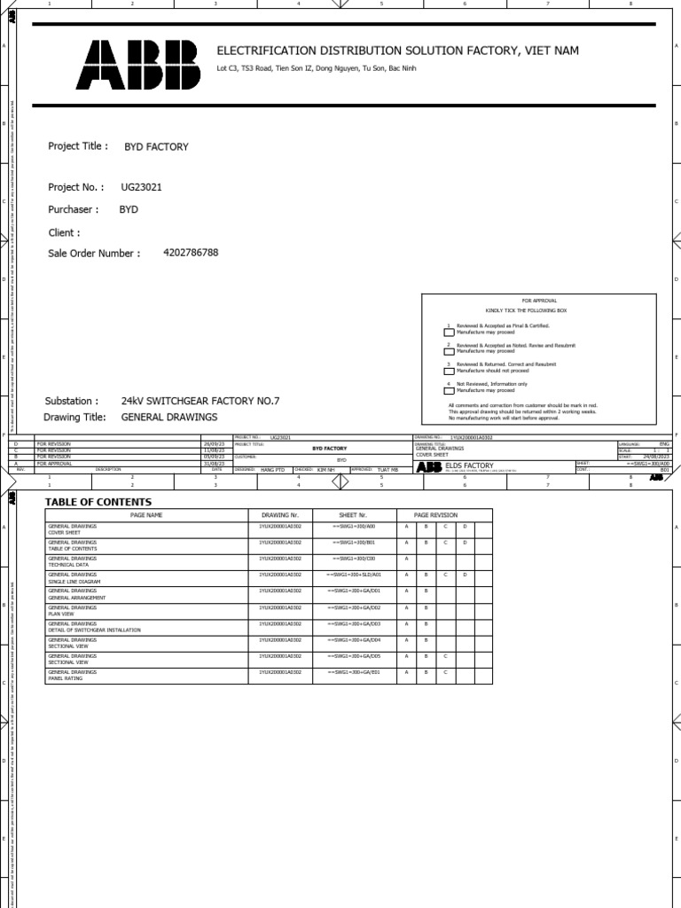 1YUX200001A0302 - 24kV - BYD - SLD&GA Drawing - D - 20230926 | PDF