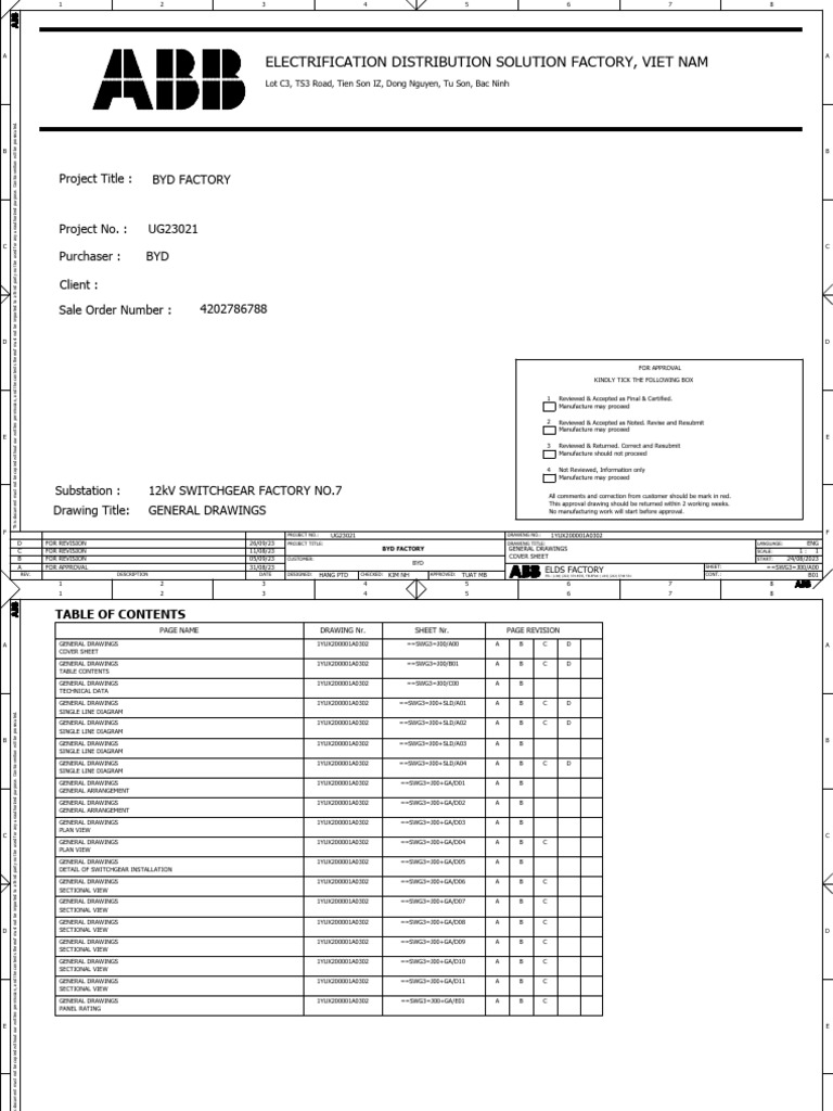 1YUX200001A0302 - 12kV - BYD - SLD&GA Drawing - D - 20230926 | PDF
