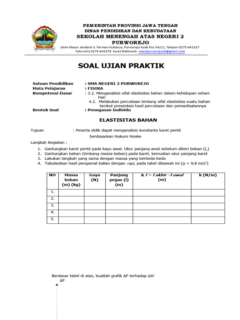 Soal Ujian Praktek Fisika | PDF