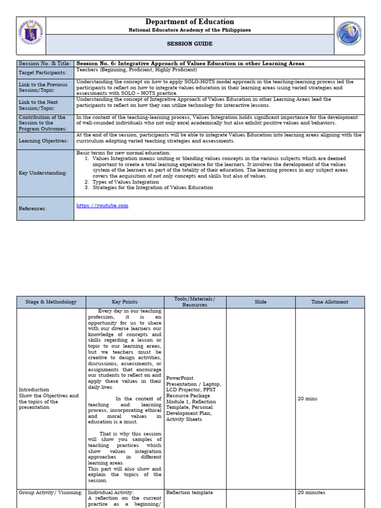 FORM-R.1c-Session-Guide-Template-Session-6_LAC | PDF | Learning | Teachers
