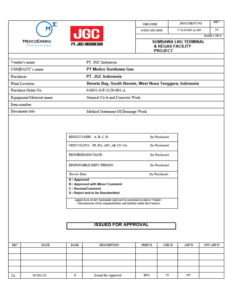 Drainage Work Method Statement | PDF | Drainage | Concrete
