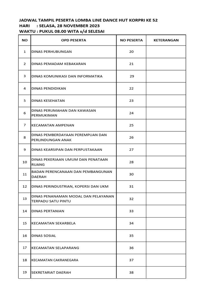 Daftar Tampil Lomba Line Dance Hari Selasa | PDF