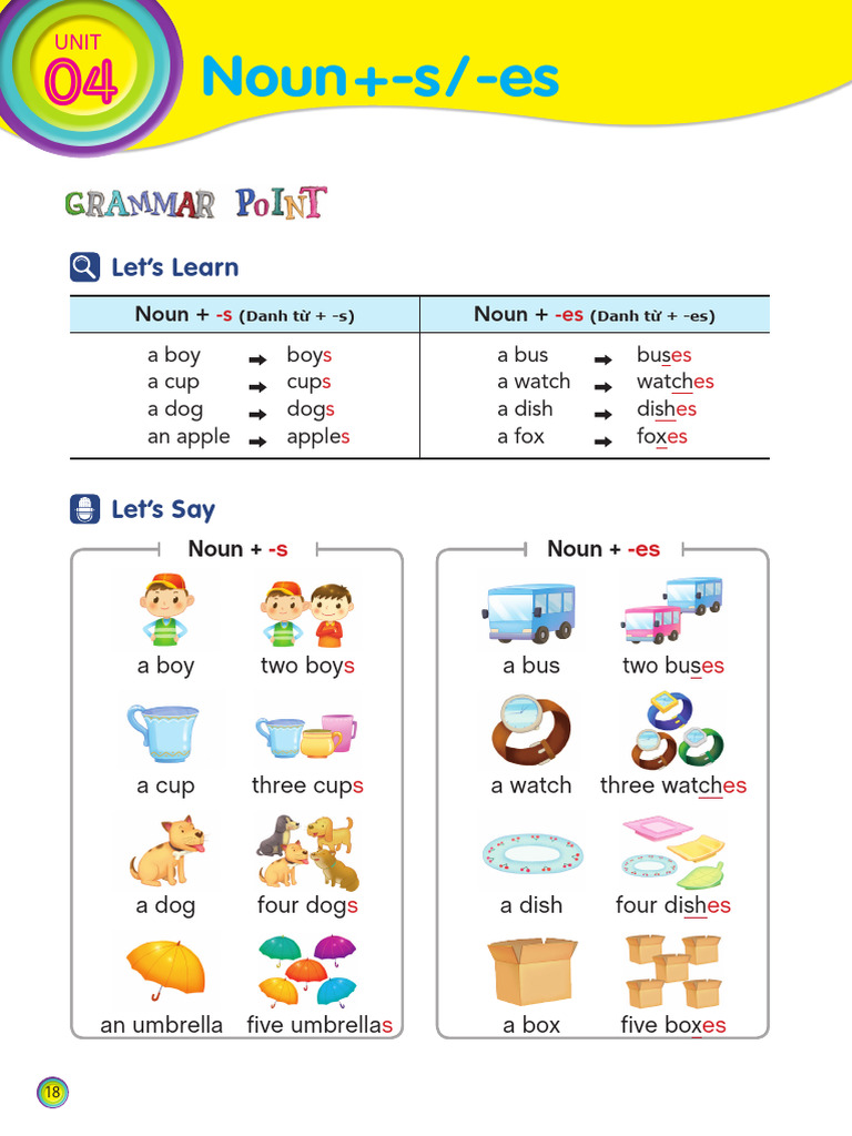 Worksheet Sin and Plural Noun | PDF