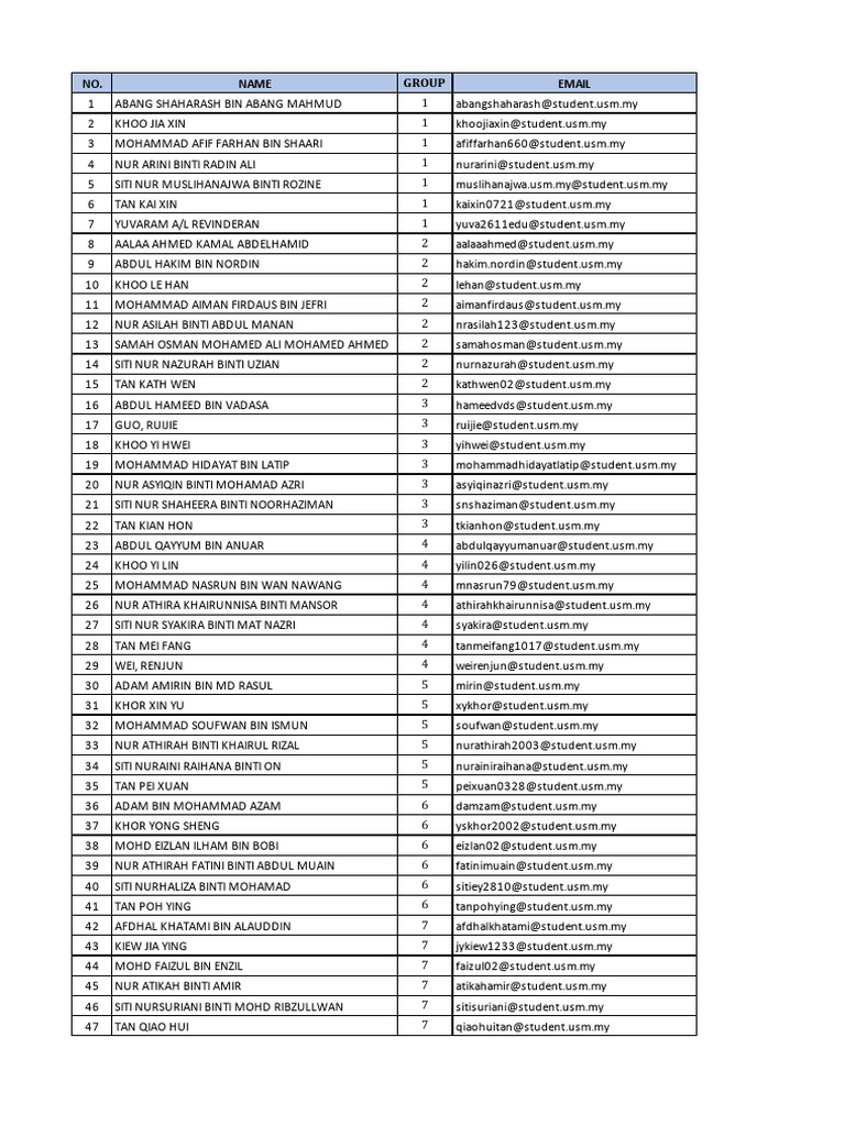 Wus101 - Group Ver3 | PDF