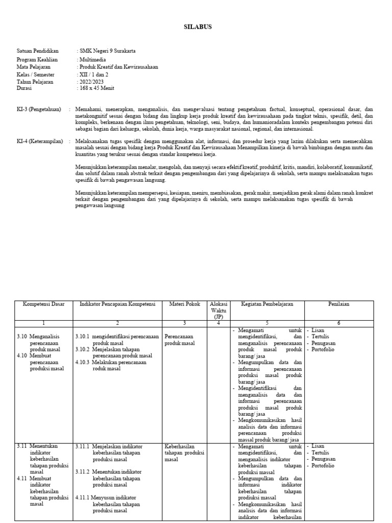 4 Silabus PKK KWU | PDF