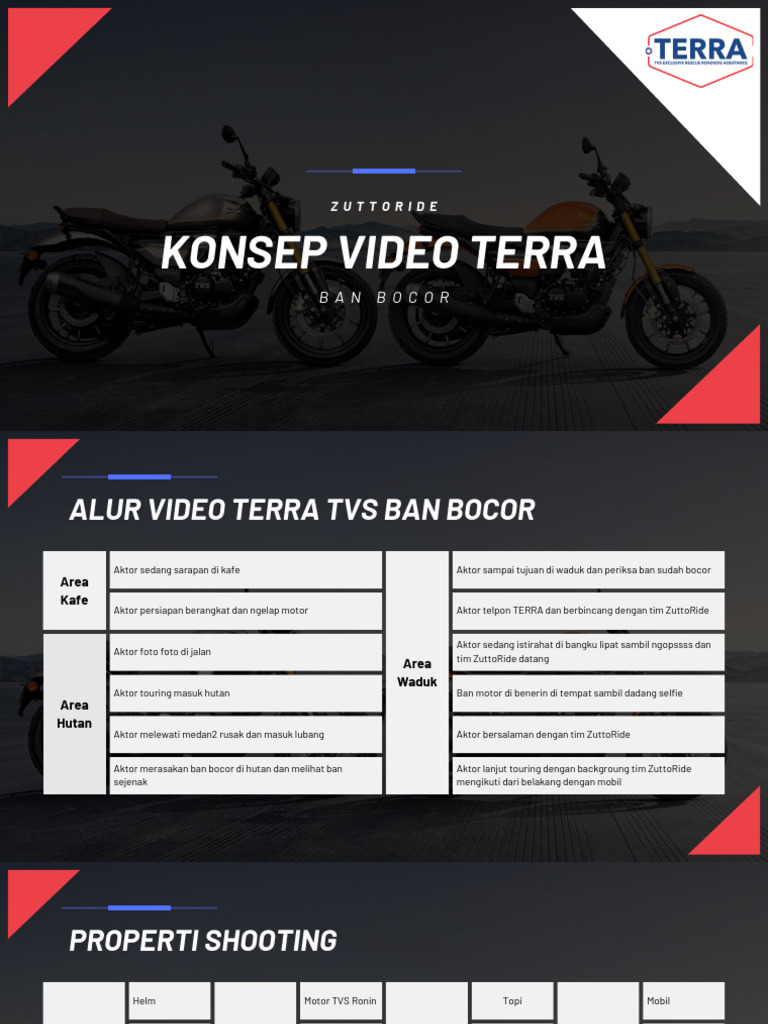 Konsep Video TERRA | PDF
