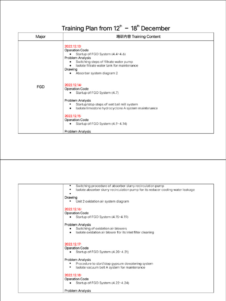 3._2022.12.12_Launch_Training_Plan_FGD | PDF