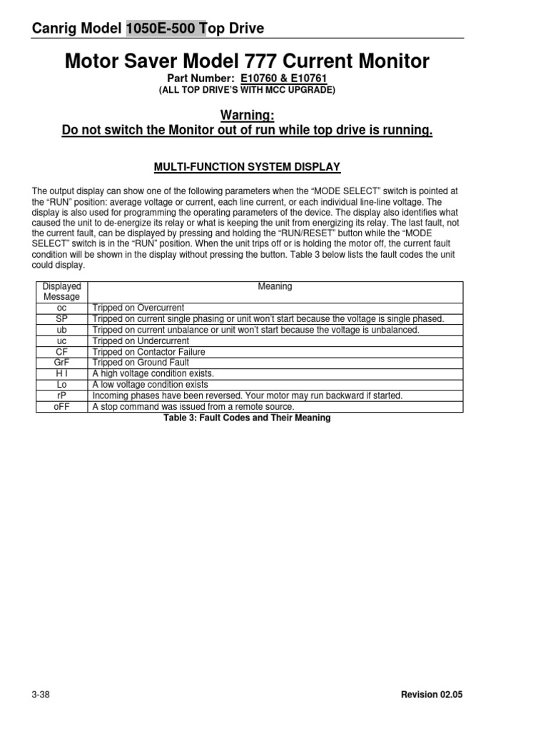 Motor Saver Model 777 Current Monitor: Canrig Model 1050E - 500 Top ...