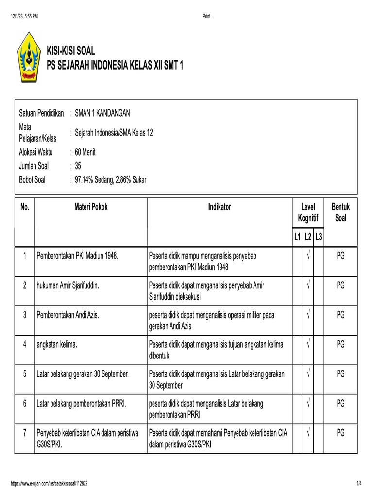 Kisi Kisi Sejarah Indonesia Kelas Xii | PDF