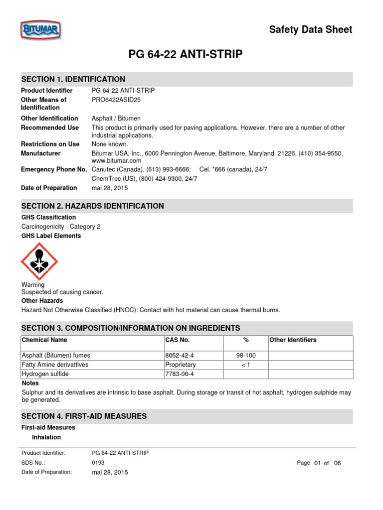 MSDS Anti Strip | PDF
