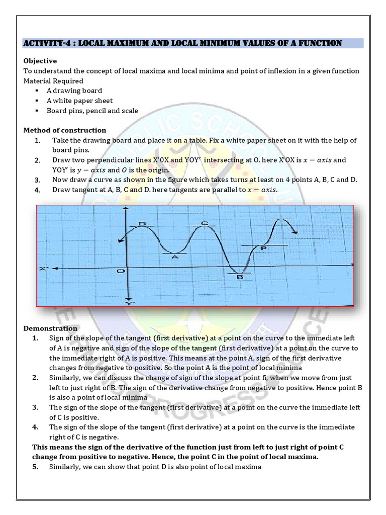 Activity4 Local Maximum and Local Minimum Values of A Function | PDF
