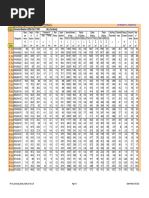 ISHB Section Dimensions and Weights | PDF | Physics | Civil Engineering