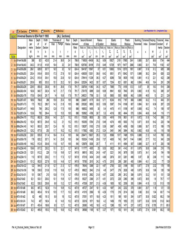 Universal Beam BS4 Part 1993-Dimensions | PDF | Buckling | Structural ...