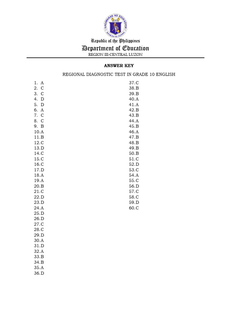 Answer Key - RDA - Grade 10 English | PDF