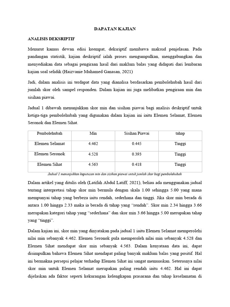 Dapatan Kajian & Kesimpulan-1 | PDF