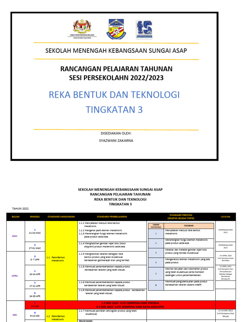 RPT RBT Tingkatan 3 2022 | PDF